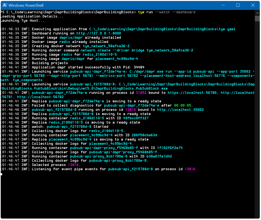 Microservices with Dapr mini-series (Pub/Sub + Tye) | Swoop US