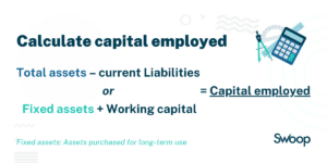 Calculate capital employed: What is it & formula | Swoop