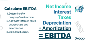 How to calculate EBITDA: Formula & examples | Swoop